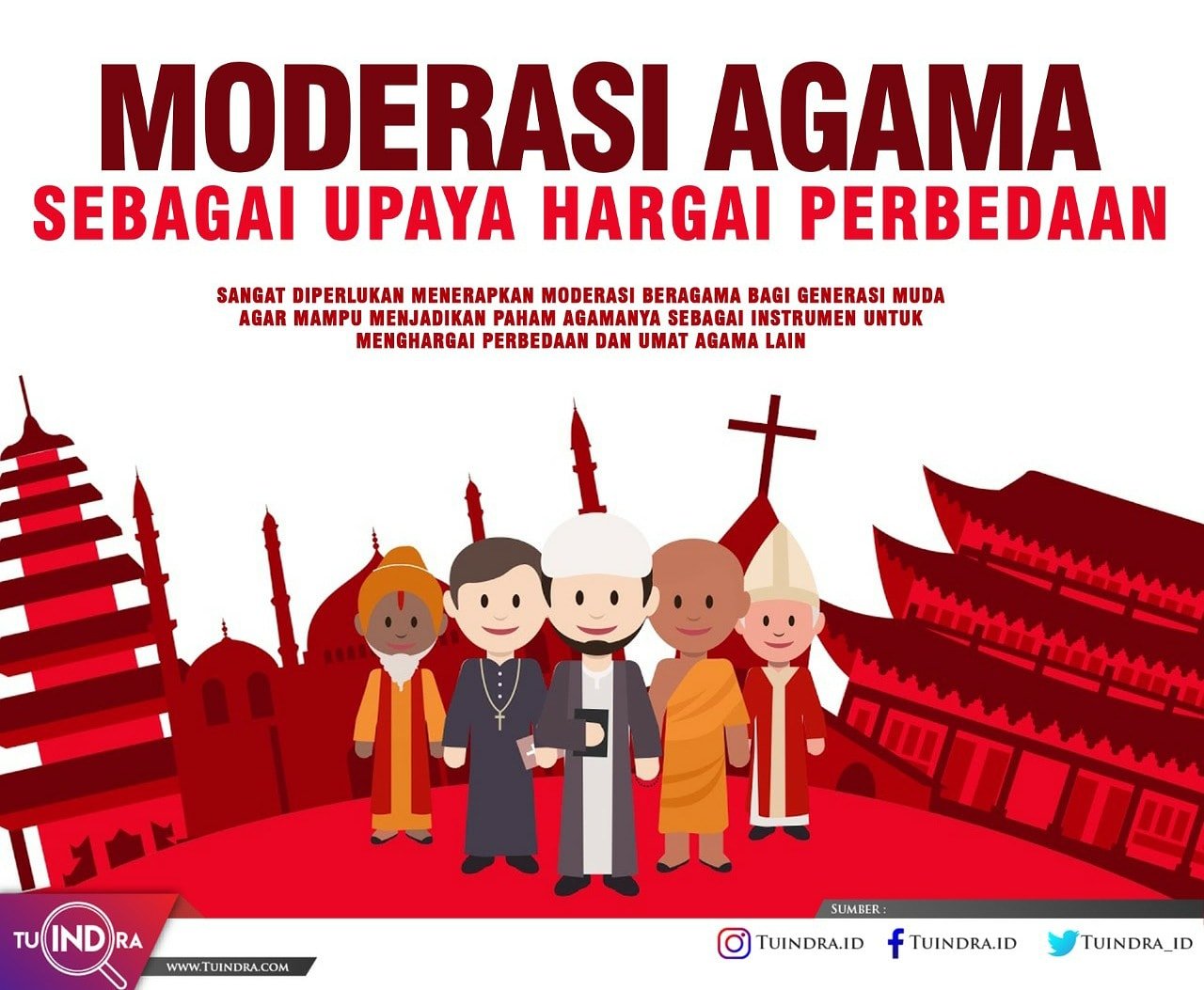 Moderasi Beragama Cegah Ekstrimisme dan Radikalisme - PORTALINDONEWS